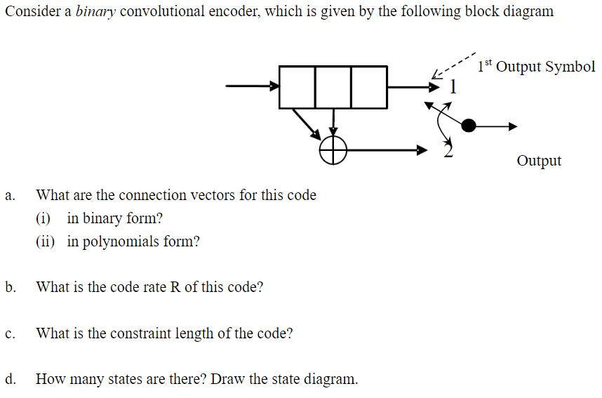 (Solved) : Consider Binary Convolutional Encoder Given Following Block ... (Solved) : Consider Binary Convolutional Encoder Given Following Block ...
