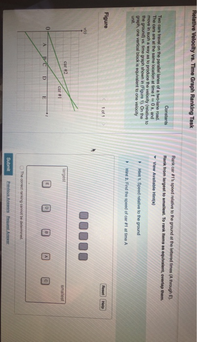 Solved Relative Velocity vs. Time Graph Ranking Task Rank | Chegg.com