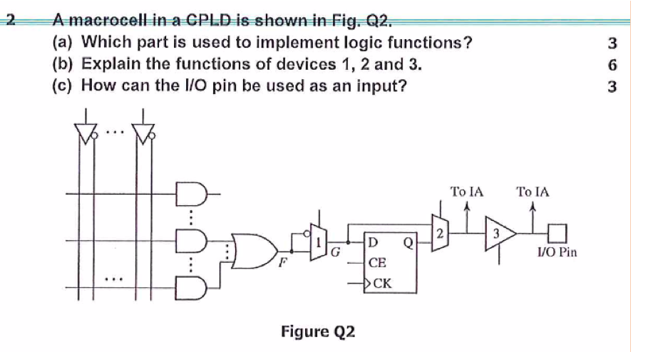 Solved A macrocell in a GPLD is shown in Fig Q2 (a) Which | Chegg.com Solved A macrocell in a GPLD is shown in Fig Q2 (a) Which | Chegg.com
