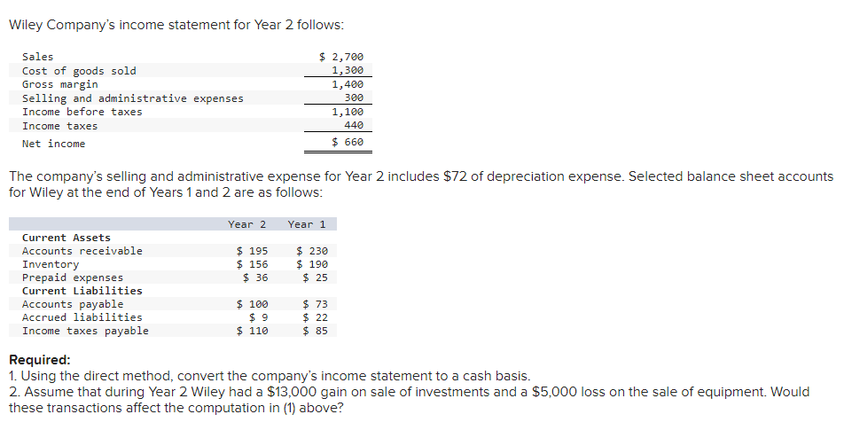 Solved Wiley Company's income statement for Year 2 follows: | Chegg.com