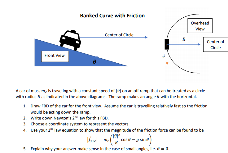 Solved Banked Curve with Friction Overhead View Center of | Chegg.com