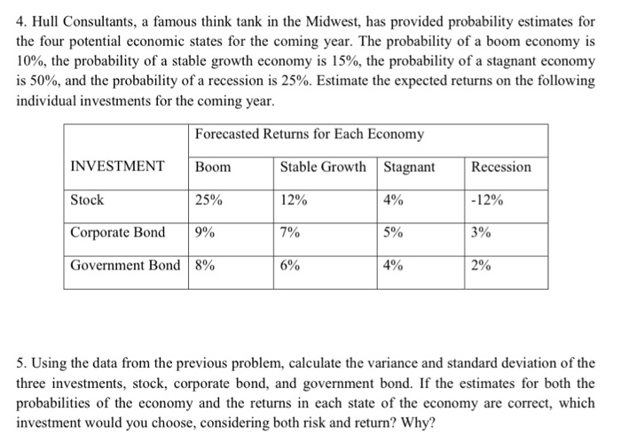 Solved 4. Hull Consultants, a famous think tank in the | Chegg.com