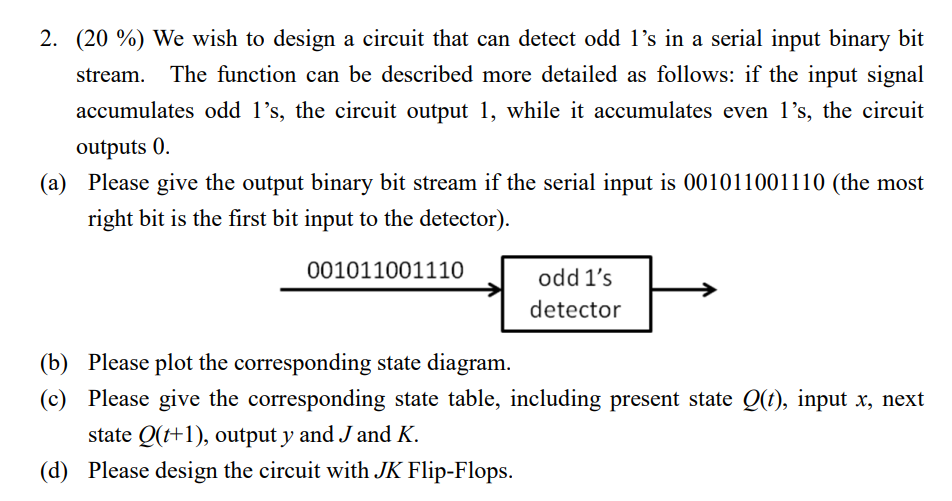 Solved 2. (20%) We wish to design a circuit that can detect | Chegg.com