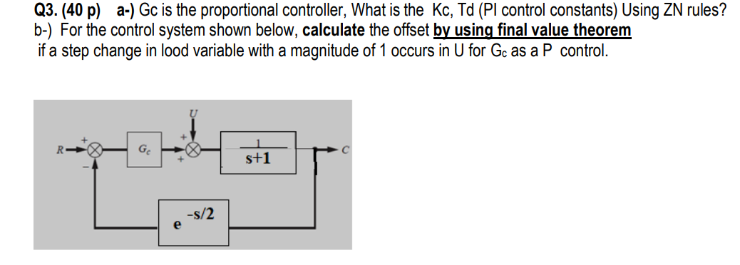 Solved Q3. (40 p) a-) Gc is the proportional controller, | Chegg.com
