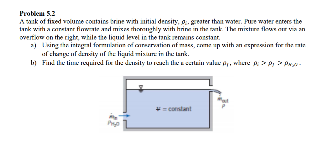 Solved Problem 5.2 A tank of fixed volume contains brine | Chegg.com