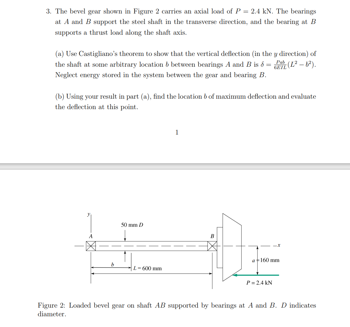 Solved The bevel gear shown in Figure 2 ﻿carries an axial | Chegg.com