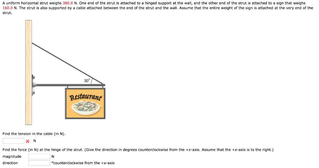 Solved A uniform horizontal strut weighs 380.0 N. One end of | Chegg.com