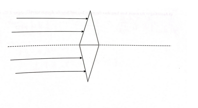 Solved A ray of light parallel to the base of the prism | Chegg.com