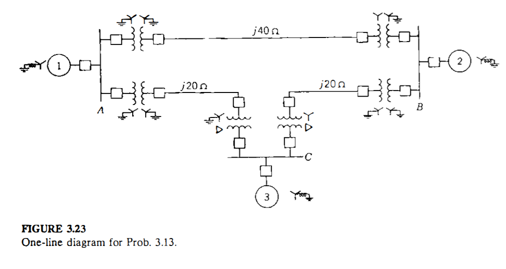Solved 3.13. The ratings of the generators, motors, and | Chegg.com