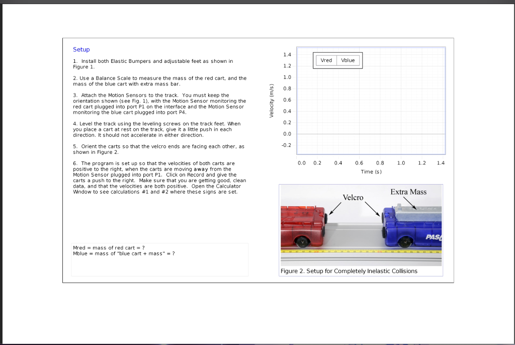 Lab 33A: Collisions in 1D Port P1 Red Cart Elastic | Chegg.com