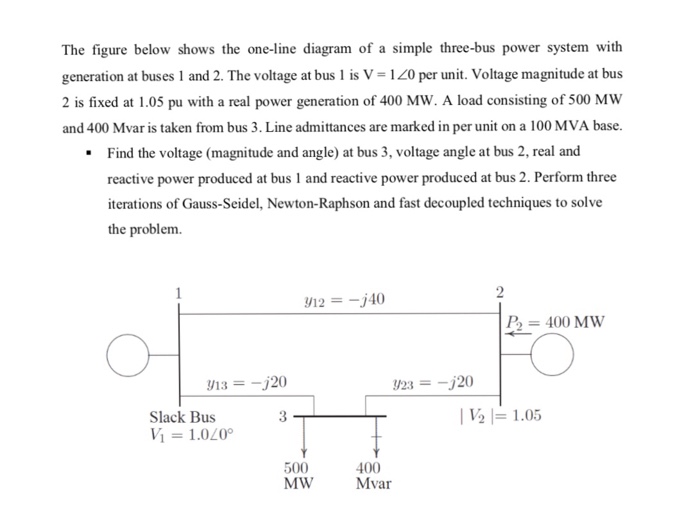 Solved The figure below shows the one-line diagram of a | Chegg.com