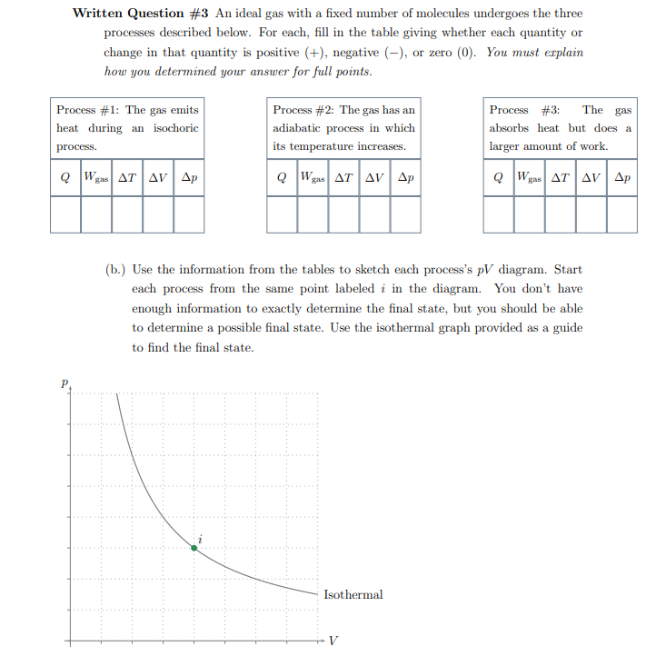 Solved Written Question \#3 An ideal gas with a fixed number | Chegg.com