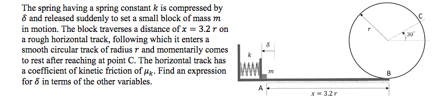 Solved The spring having a spring constant k is compressed | Chegg.com