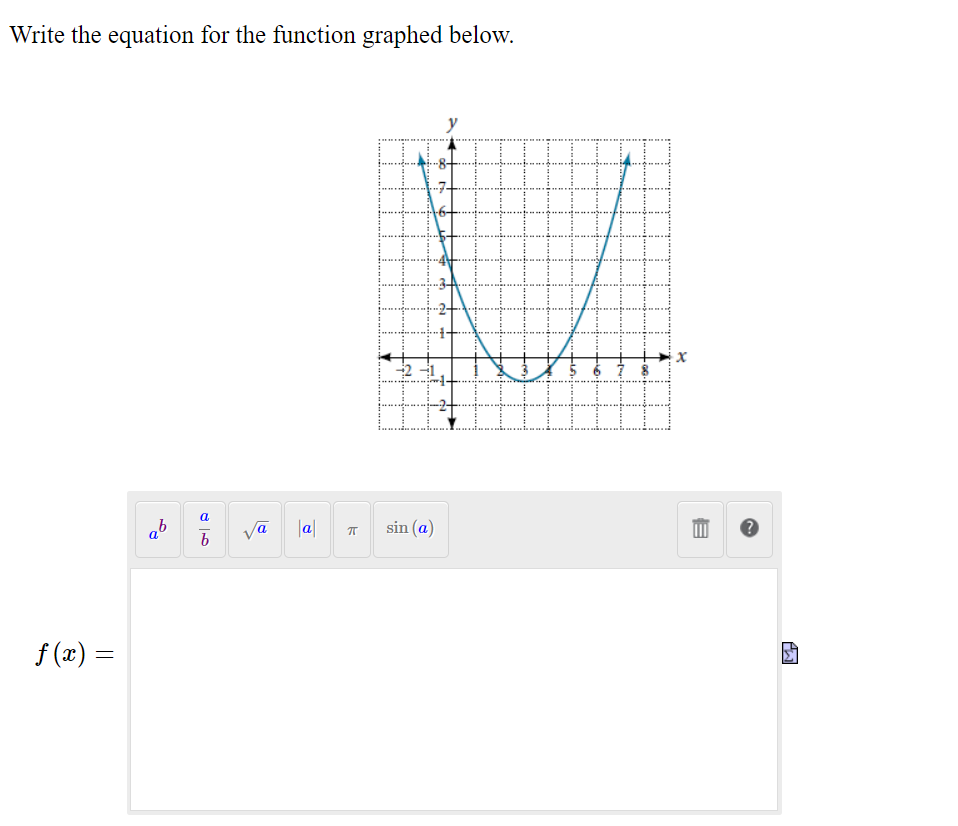 Solved Write the equation for the function graphed below. | Chegg.com