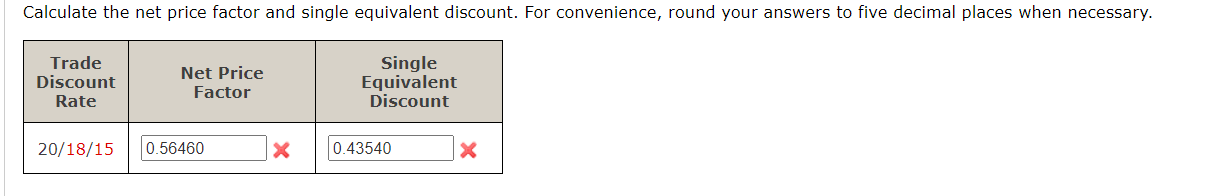 Solved Calculate the net price factor and single equivalent | Chegg.com