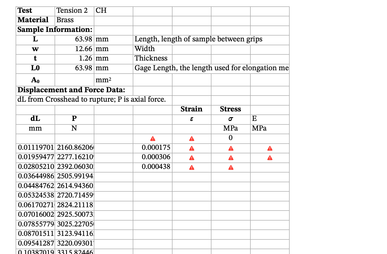 Two specimens of three different types of metal were | Chegg.com