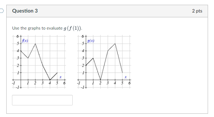 Solved Use the graphs to evaluate \\( g(f(1)) \\). | Chegg.com