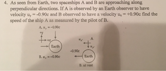 Solved As seen from Earth, two spaceships A and B are | Chegg.com