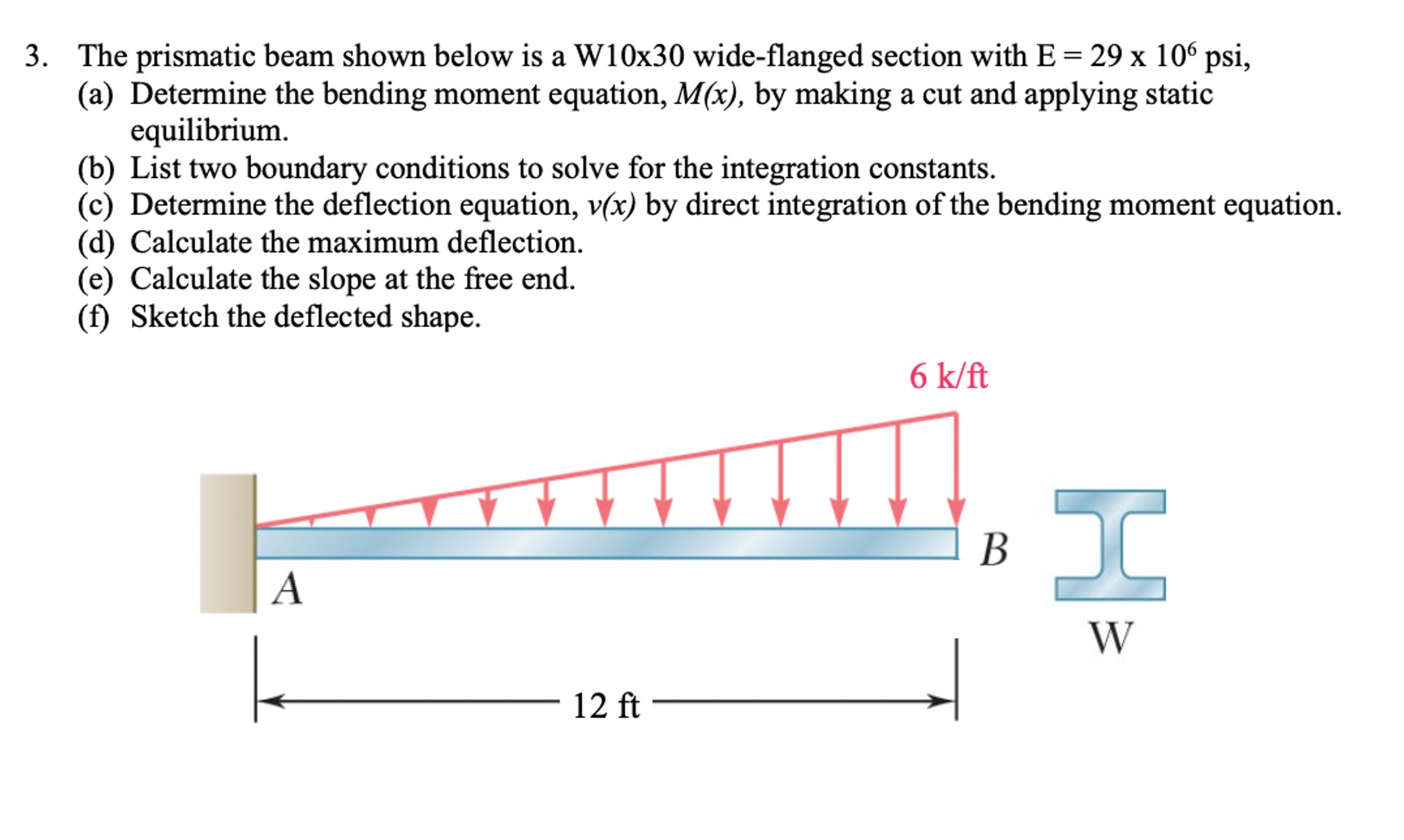 The prismatic beam shown below is a W10x30 | Chegg.com