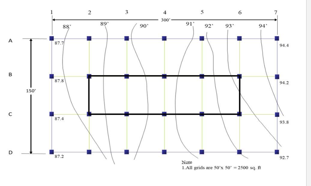 Solved 2. Complete the "Cut Fill Worksheet for Excavation | Chegg.com