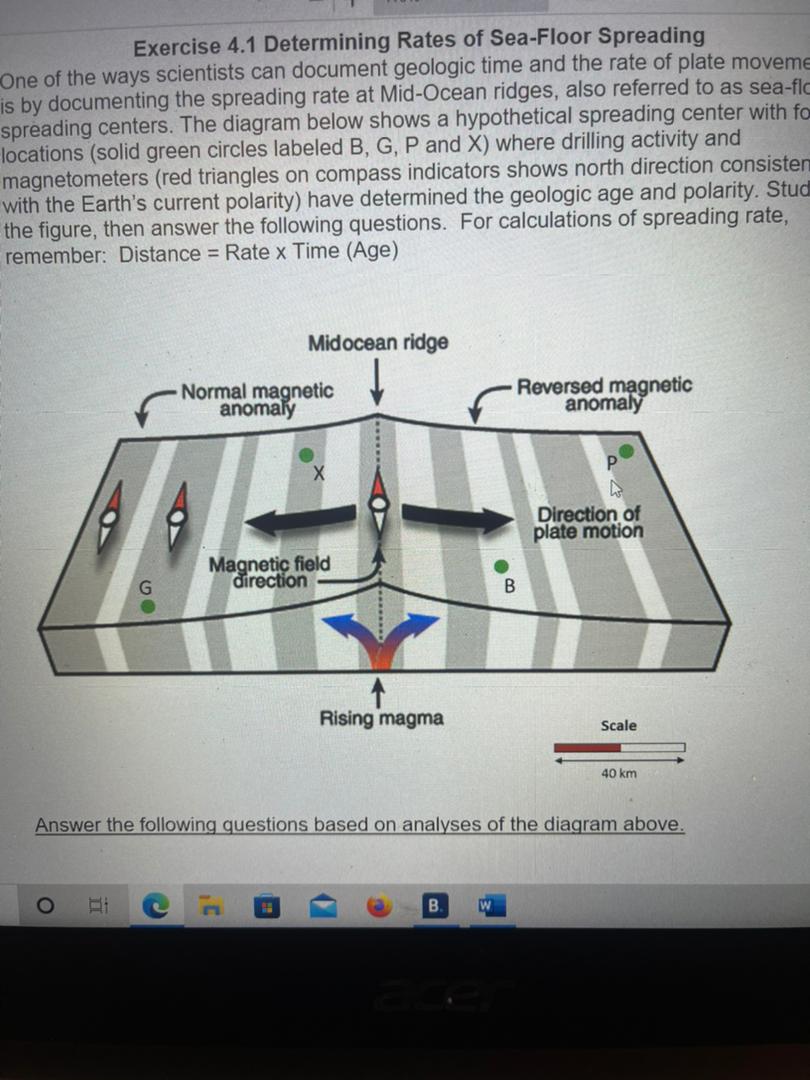 Solved 2 Exercise 4.1 Determining Rates of Sea-Floor | Chegg.com