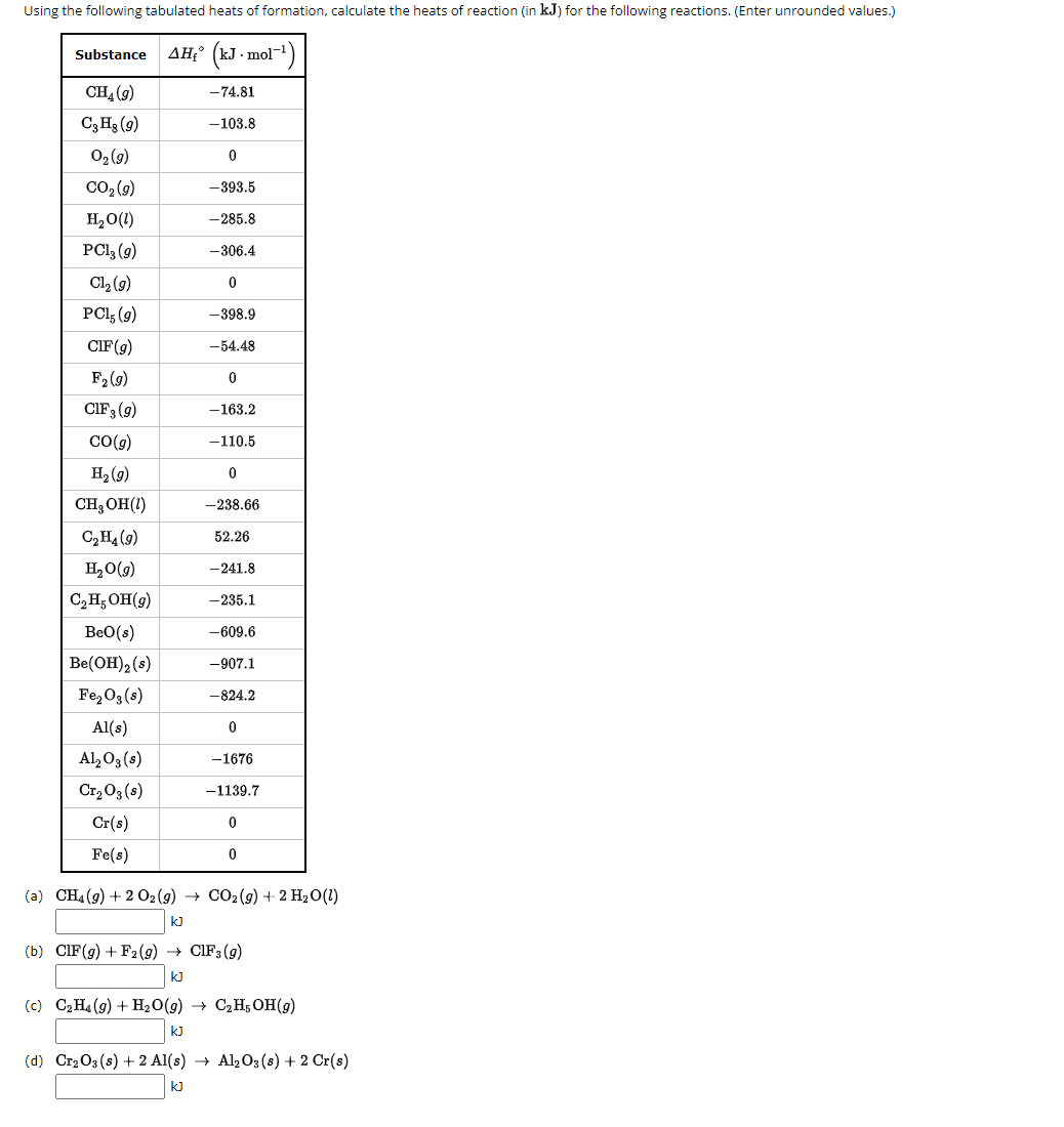Solved Using the following tabulated heats of formation, | Chegg.com
