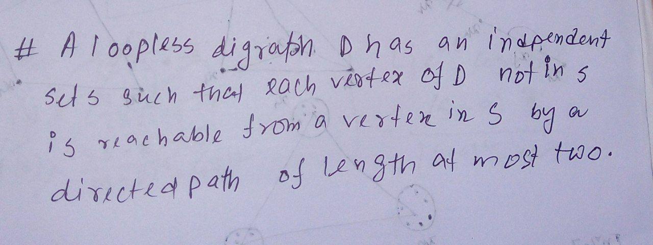 Solved a # A loopless digraph has an indpendent sets such | Chegg.com