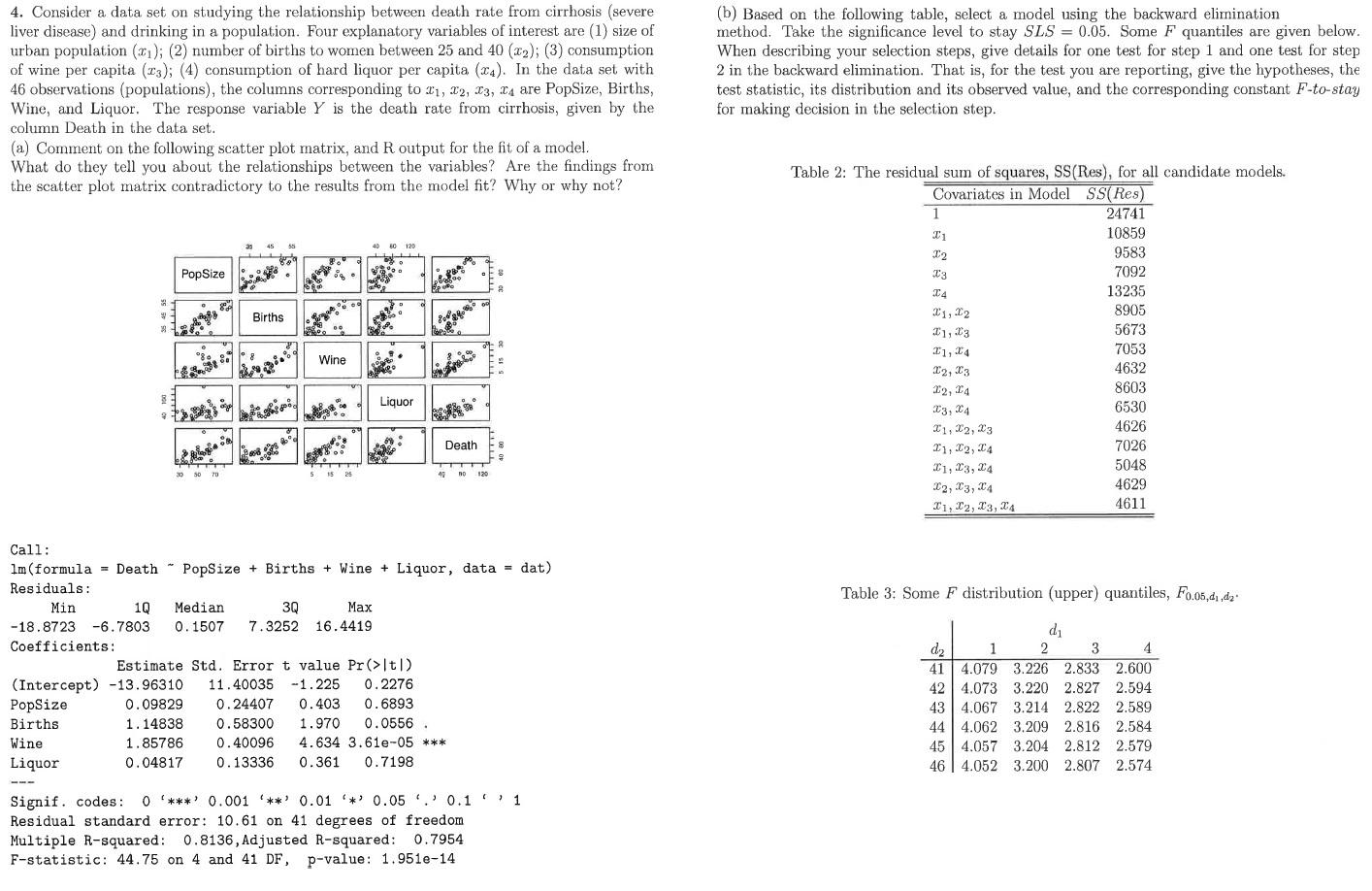 4. Consider a data set on studying the relationship | Chegg.com