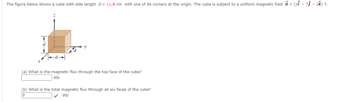 Solved The figure below shows a cube with side length d = | Chegg.com