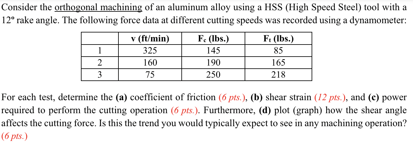 Solved Consider the orthogonal machining of an aluminum | Chegg.com