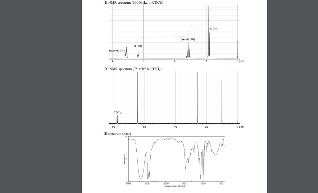 Solved 'H NMR spectrum (300 MHz, in CDCl;) 1.3H) (sextet, | Chegg.com