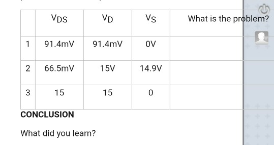Solved EQUIPMENT • 1 power supply: 15V • 1 transistor: | Chegg.com