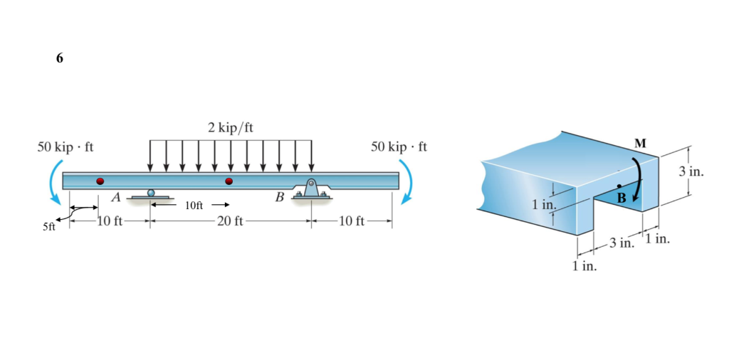 Solved 2 kip/ft 50 kip ft 50 kip ft 3 in. in 10ft> 10 ft 20 | Chegg.com