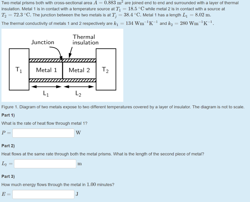 Solved Two metal prisms both with cross-sectional area A = | Chegg.com