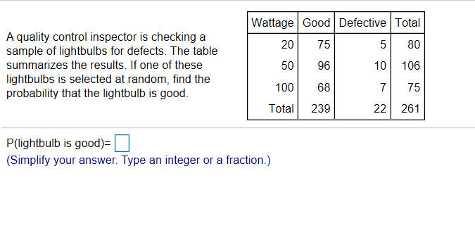 Solved Wattage Good Defective Total A quality control | Chegg.com