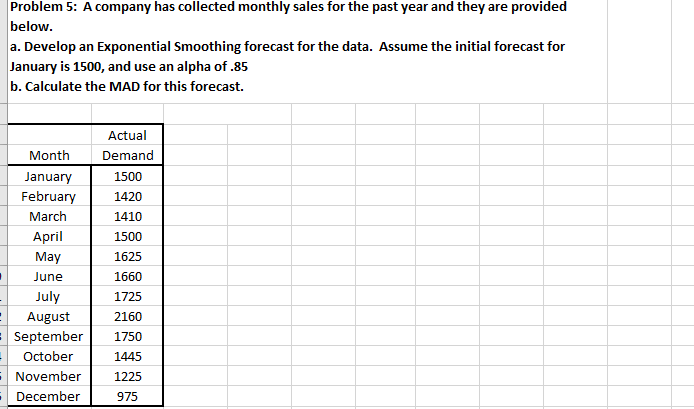 Solved Problem 5: A company has collected monthly sales for | Chegg.com Solved Problem 5: A company has collected monthly sales for | Chegg.com