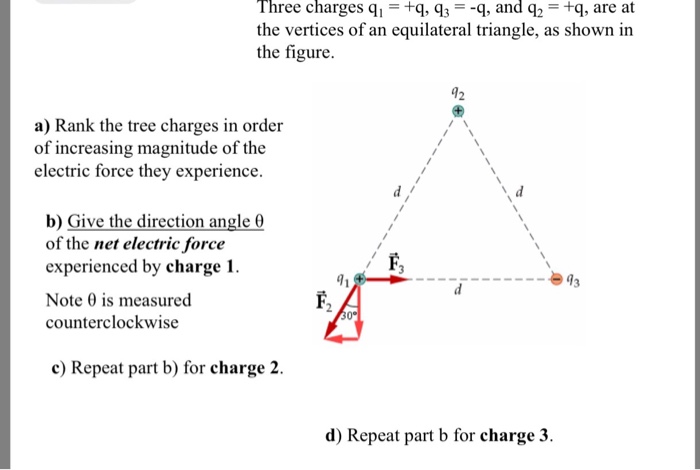 Solved Three charges q +q, 3-q, and q2q, are at the vertices | Chegg.com