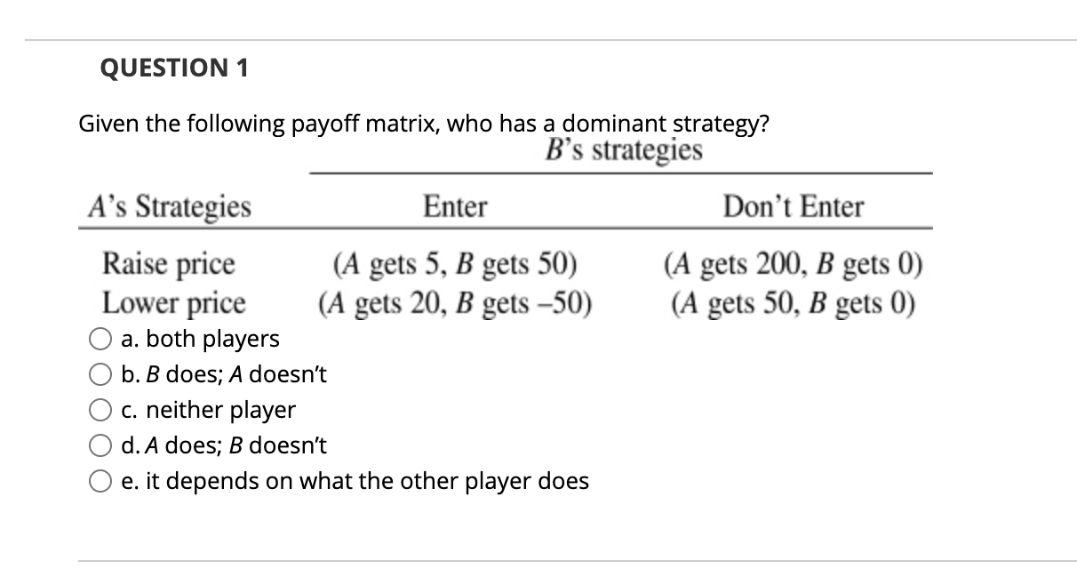 Solved QUESTION 1 Given the following payoff matrix, who has | Chegg.com