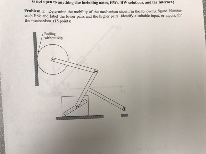 Solved Determine the mobility of the mechanism shown in the | Chegg.com Solved Determine the mobility of the mechanism shown in the | Chegg.com