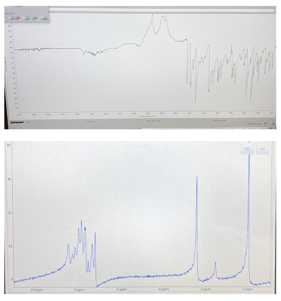 Solved please annotate these to get Make an NMR key for | Chegg.com