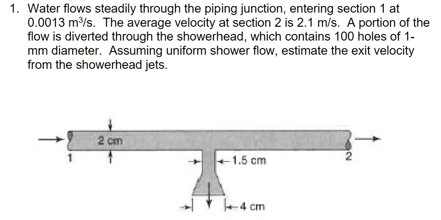 Solved Water flows steadily through the piping junction, | Chegg.com