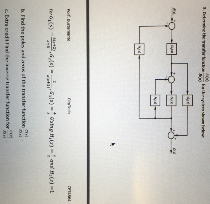 Solved Determine the transfer function C(s)/R(s) for the | Chegg.com