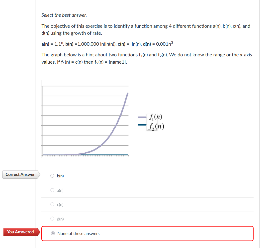 Solved Select the best answer.The objective of this exercise | Chegg.com