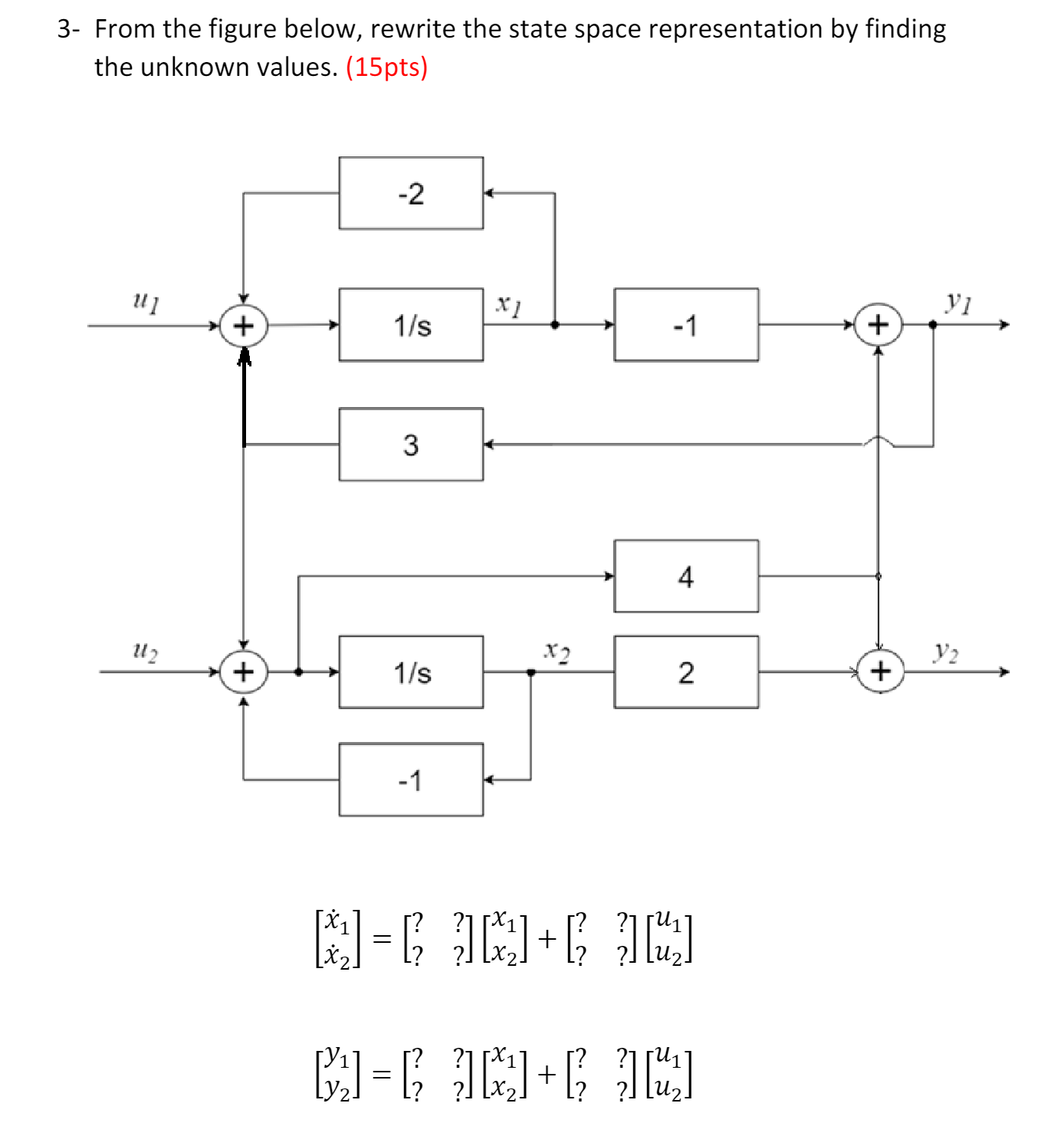 Solved 3- From the figure below, rewrite the state space | Chegg.com