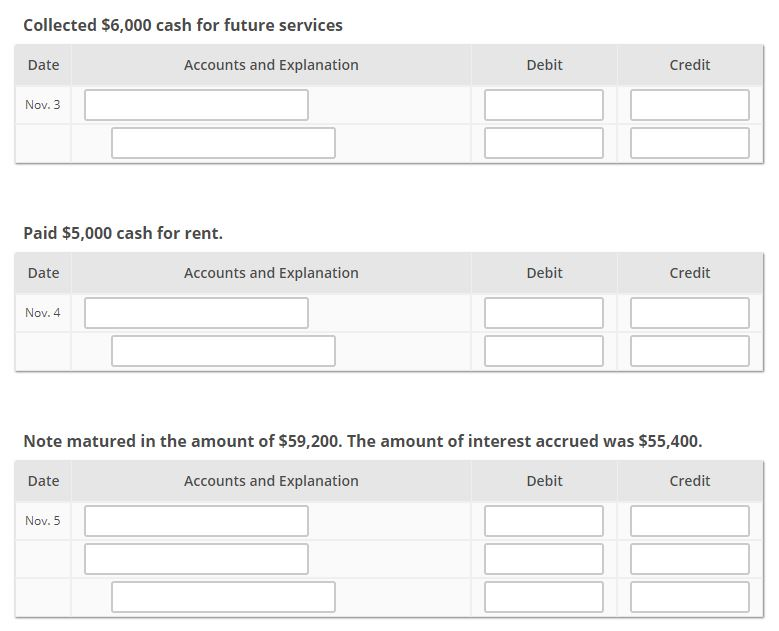 Solved Collected $6,000 cash for future services Debit | Chegg.com