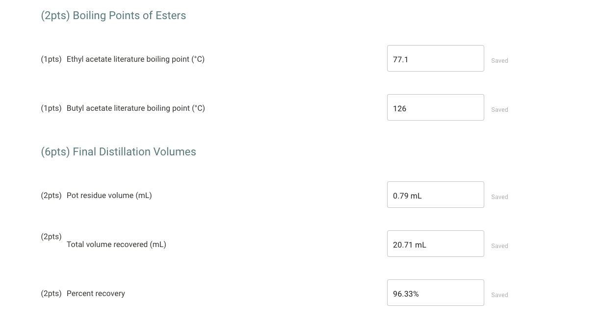 Solved Analyzing the Fractional Distillation Complete the | Chegg.com