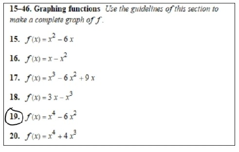 Solved 15-46. Graphing functions Use the guidelines of this | Chegg.com