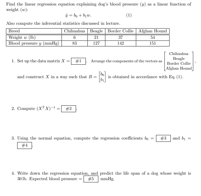 Solved Find the linear regression equation explaining dog's | Chegg.com