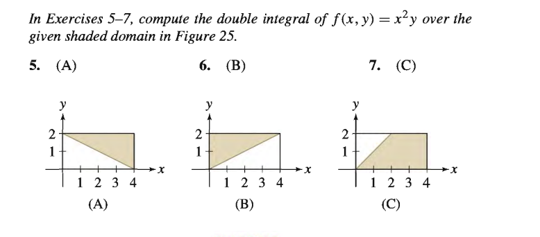 Solved In Exercises 5-7, compute the double integral of | Chegg.com