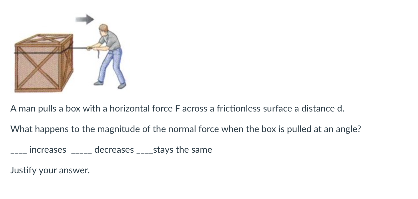 Solved A man pulls a box with a horizontal force Facross a | Chegg.com
